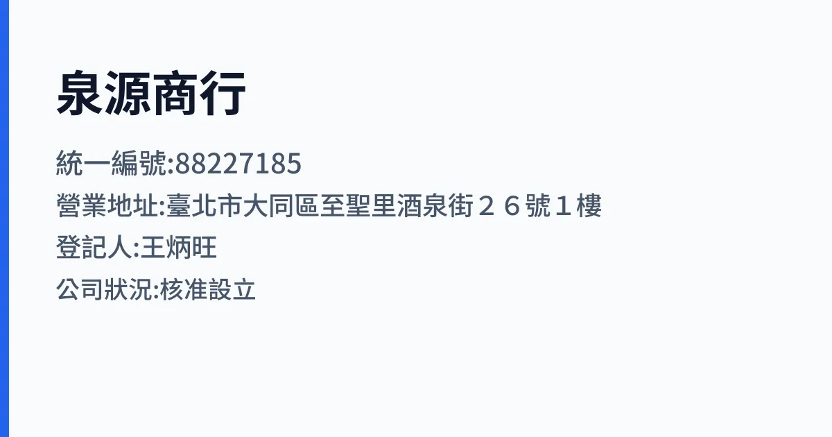 泉源商行 - 統編 88227185(臺北市) 公司登記資料與營業項目詳細圖表