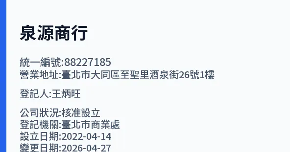 泉源商行的照片-統編 88227185(臺北市) 公司登記資料與營業項目詳細圖表
