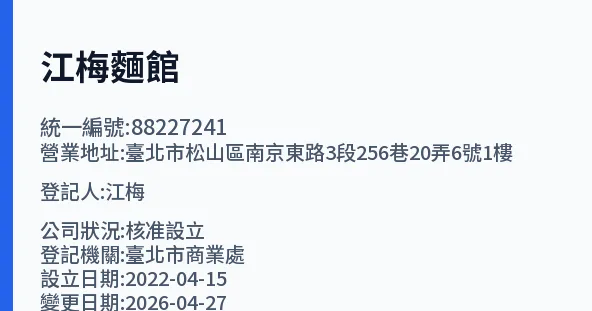 江梅麵館的照片-統編 88227241(臺北市) 公司登記資料與營業項目詳細圖表