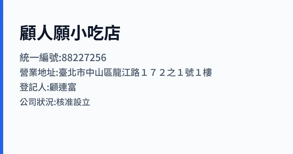 顧人願小吃店 - 統編 88227256(臺北市) 公司登記資料與營業項目詳細圖表