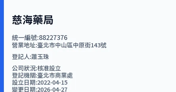 慈海藥局的照片-統編 88227376(臺北市) 公司登記資料與營業項目詳細圖表