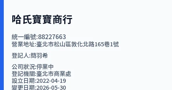 哈氏寶寶商行的照片-統編 88227663(臺北市) 公司登記資料與營業項目詳細圖表