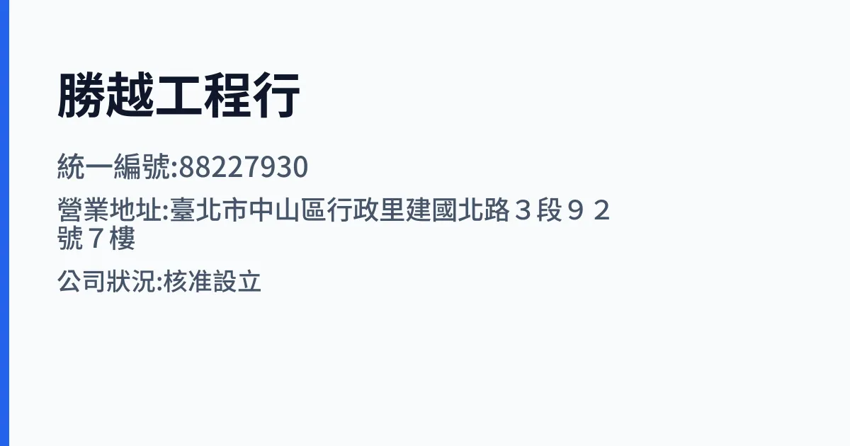 勝越工程行 - 統編 88227930(臺北市) 公司登記資料與營業項目詳細圖表