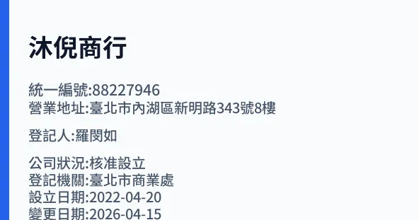 沐倪商行的照片-統編 88227946(臺北市) 公司登記資料與營業項目詳細圖表