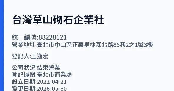 台灣草山砌石企業社的照片-統編 88228121(臺北市) 公司登記資料與營業項目詳細圖表