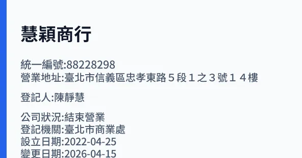 慧穎商行的照片-統編 88228298(臺北市) 公司登記資料與營業項目詳細圖表