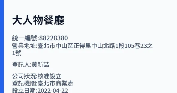 大人物餐廳的照片-統編 88228380(臺北市) 公司登記資料與營業項目詳細圖表