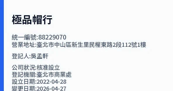 極品帽行的照片-統編 88229070(臺北市) 公司登記資料與營業項目詳細圖表