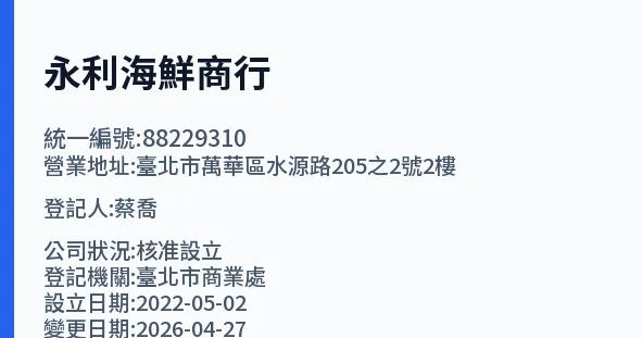 永利海鮮商行的照片-統編 88229310(臺北市) 公司登記資料與營業項目詳細圖表