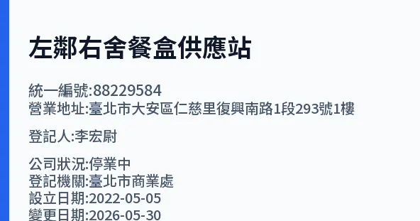 左鄰右舍餐盒供應站的照片-統編 88229584(臺北市) 公司登記資料與營業項目詳細圖表