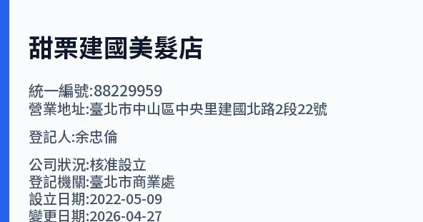 甜栗建國美髮店的照片-統編 88229959(臺北市) 公司登記資料與營業項目詳細圖表
