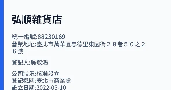 弘順雜貨店的照片-統編 88230169(臺北市) 公司登記資料與營業項目詳細圖表