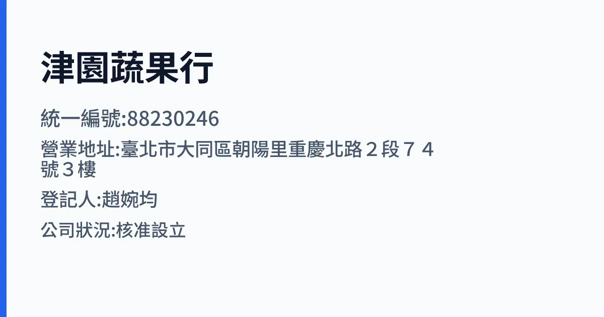 津園蔬果行 - 統編 88230246(臺北市) 公司登記資料與營業項目詳細圖表