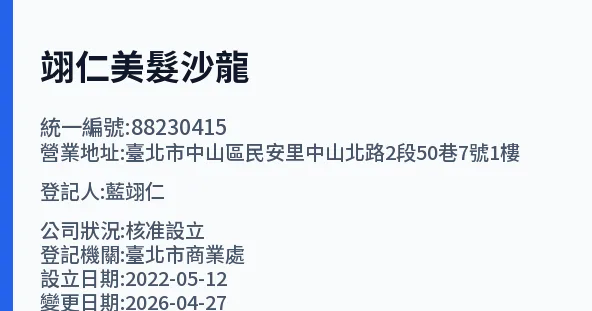 翊仁美髮沙龍的照片-統編 88230415(臺北市) 公司登記資料與營業項目詳細圖表