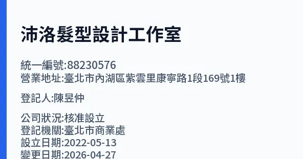 沛洛髮型設計工作室的照片-統編 88230576(臺北市) 公司登記資料與營業項目詳細圖表