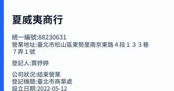夏威夷商行的照片-統編 88230631(臺北市) 公司登記資料與營業項目詳細圖表
