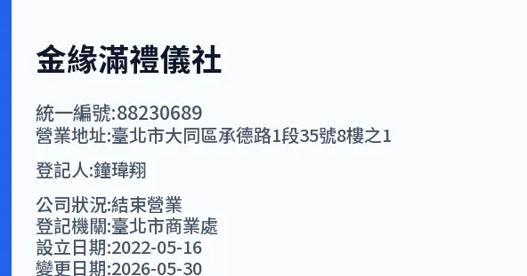 金緣滿禮儀社的照片-統編 88230689(臺北市) 公司登記資料與營業項目詳細圖表