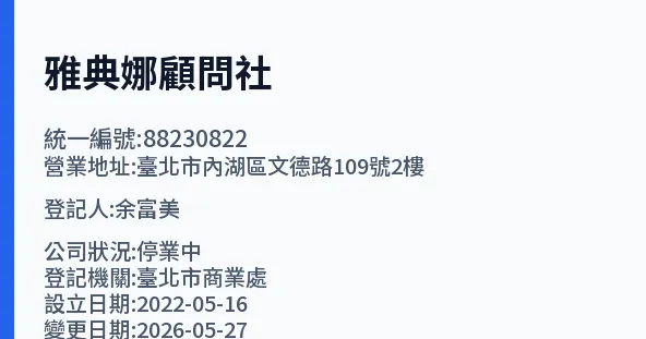 雅典娜顧問社的照片-統編 88230822(臺北市) 公司登記資料與營業項目詳細圖表