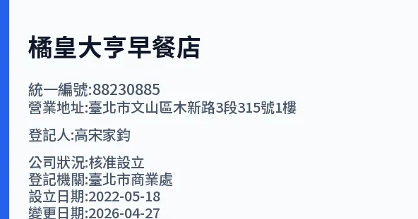 橘皇大亨早餐店的照片-統編 88230885(臺北市) 公司登記資料與營業項目詳細圖表