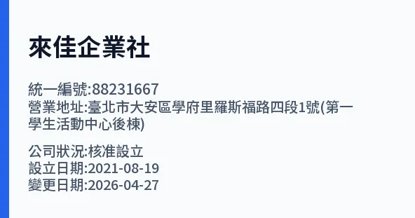 來佳企業社的照片-統編 88231667(臺北市) 公司登記資料與營業項目詳細圖表