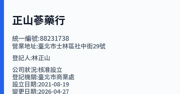 正山蔘藥行的照片-統編 88231738(臺北市) 公司登記資料與營業項目詳細圖表