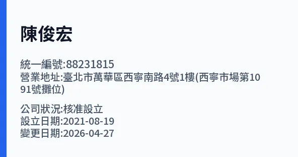 陳俊宏的照片-統編 88231815(臺北市) 公司登記資料與營業項目詳細圖表