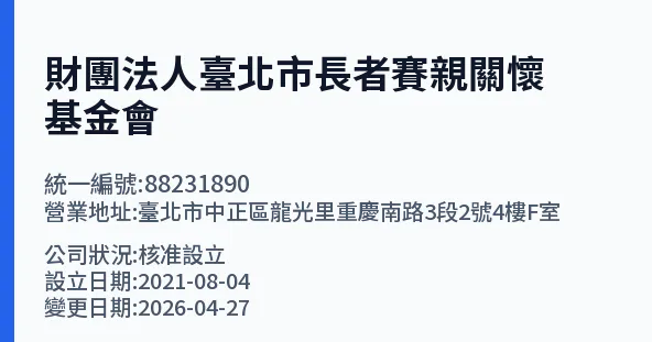 財團法人臺北市長者賽親關懷基金會的照片-統編 88231890(臺北市) 公司登記資料與營業項目詳細圖表