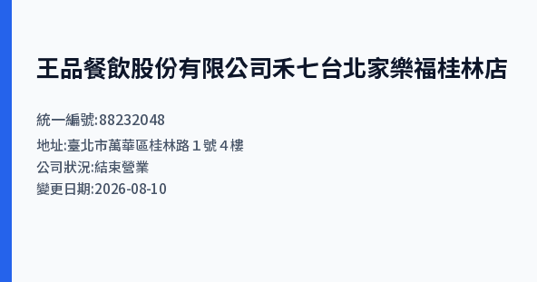 王品餐飲股份有限公司禾七台北家樂福桂林店的照片-統編 88232048(臺北市) 公司登記資料與營業項目詳細圖表