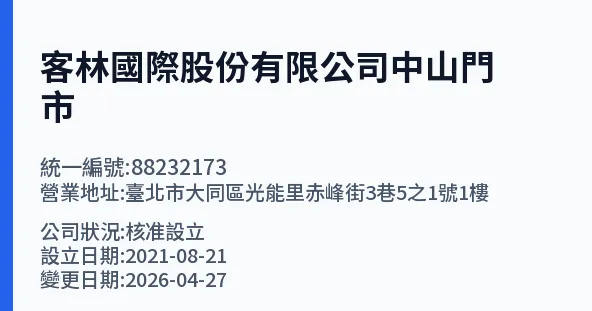 客林國際股份有限公司中山門市的照片-統編 88232173(臺北市) 公司登記資料與營業項目詳細圖表