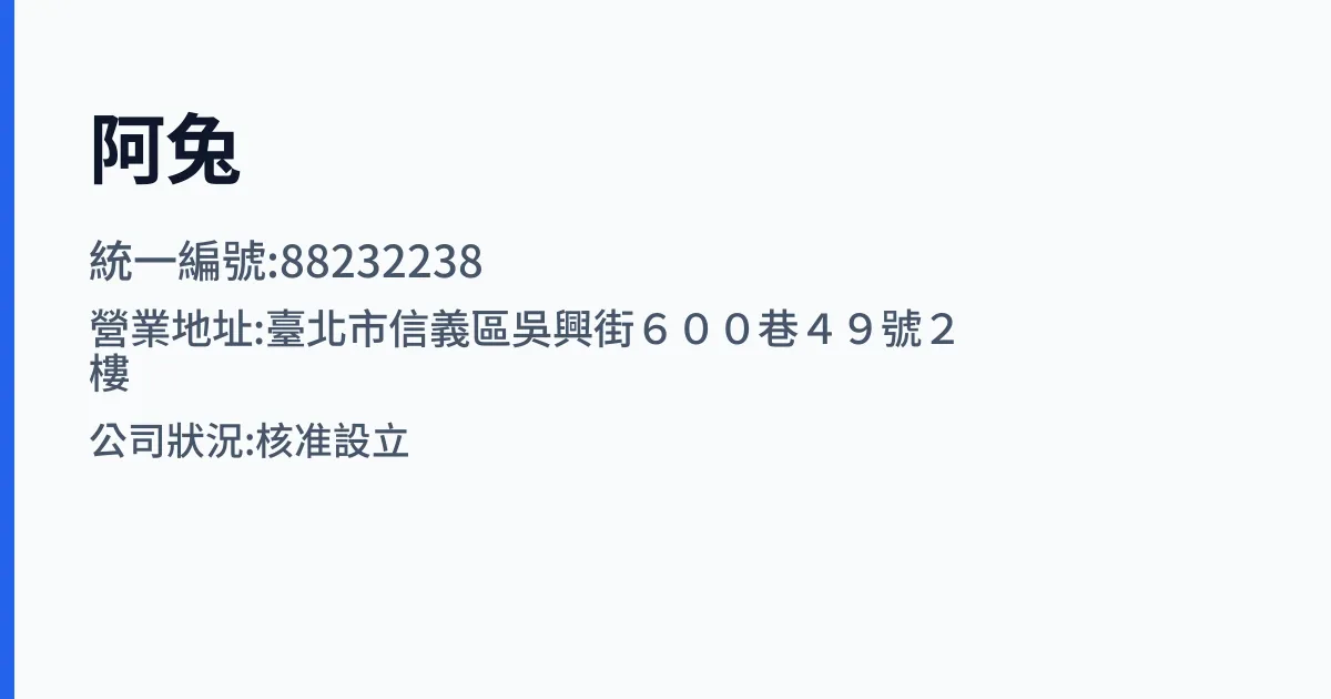 阿兔 - 統編 88232238(臺北市) 公司登記資料與營業項目詳細圖表
