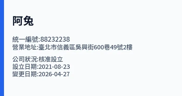 阿兔的照片-統編 88232238(臺北市) 公司登記資料與營業項目詳細圖表