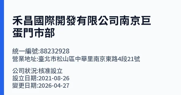 禾昌國際開發有限公司南京巨蛋門市部的照片-統編 88232928(臺北市) 公司登記資料與營業項目詳細圖表