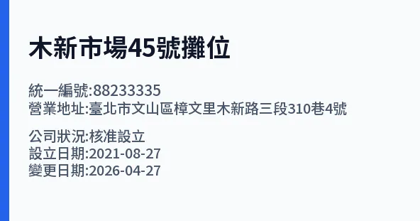 木新市場45號攤位的照片-統編 88233335(臺北市) 公司登記資料與營業項目詳細圖表