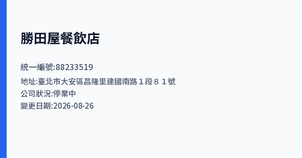 勝田屋餐飲店的照片-統編 88233519(臺北市) 公司登記資料與營業項目詳細圖表