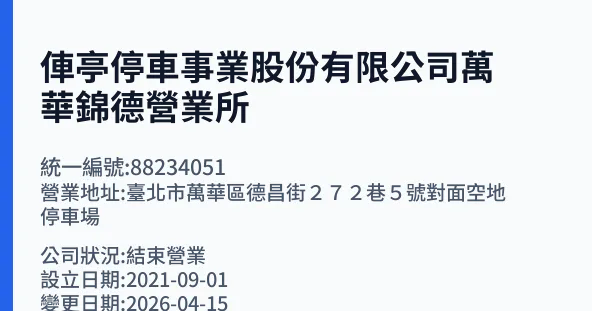 俥亭停車事業股份有限公司萬華錦德營業所的照片-統編 88234051(臺北市) 公司登記資料與營業項目詳細圖表