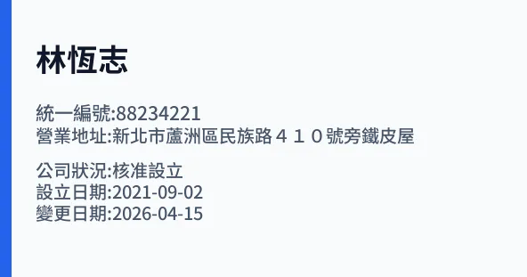林恆志的照片-統編 88234221(新北市) 公司登記資料與營業項目詳細圖表