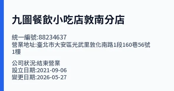 九圖餐飲小吃店敦南分店的照片-統編 88234637(臺北市) 公司登記資料與營業項目詳細圖表