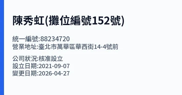 陳秀虹(攤位編號152號)的照片-統編 88234720(臺北市) 公司登記資料與營業項目詳細圖表