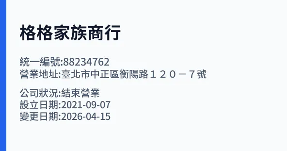 格格家族商行的照片-統編 88234762(臺北市) 公司登記資料與營業項目詳細圖表
