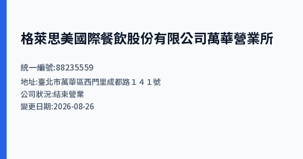 格萊思美國際餐飲股份有限公司萬華營業所的照片-統編 88235559(臺北市) 公司登記資料與營業項目詳細圖表