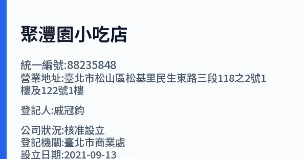 聚灃園小吃店的照片-統編 88235848(臺北市) 公司登記資料與營業項目詳細圖表