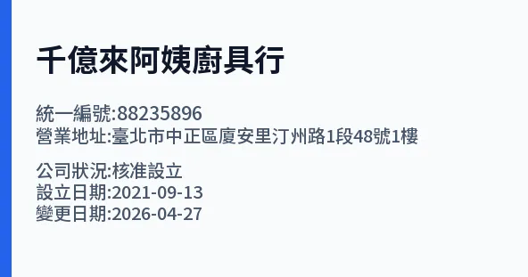 千億來阿姨廚具行的照片-統編 88235896(臺北市) 公司登記資料與營業項目詳細圖表