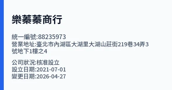 樂蓁蓁商行的照片-統編 88235973(臺北市) 公司登記資料與營業項目詳細圖表