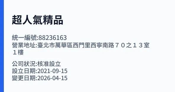 超人氣精品的照片-統編 88236163(臺北市) 公司登記資料與營業項目詳細圖表