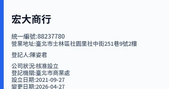 宏大商行的照片-統編 88237780(臺北市) 公司登記資料與營業項目詳細圖表