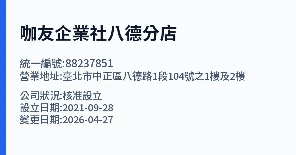 咖友企業社八德分店的照片-統編 88237851(臺北市) 公司登記資料與營業項目詳細圖表