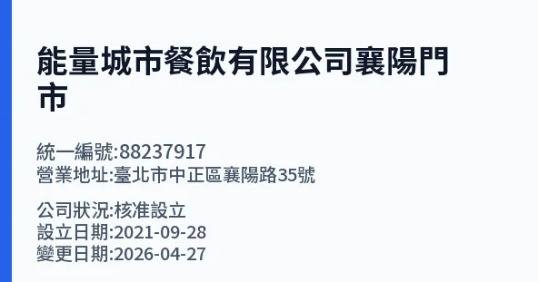 能量城市餐飲有限公司襄陽門市的照片-統編 88237917(臺北市) 公司登記資料與營業項目詳細圖表