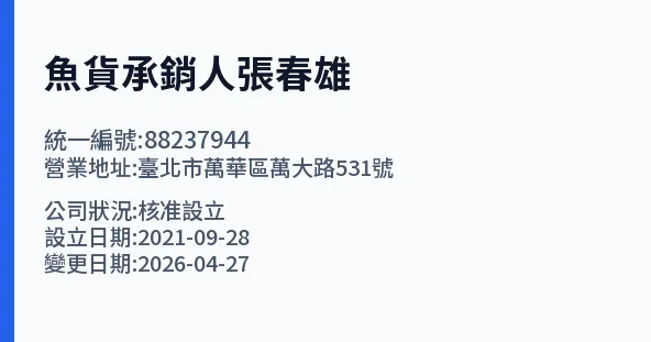 魚貨承銷人張春雄的照片-統編 88237944(臺北市) 公司登記資料與營業項目詳細圖表