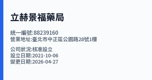 立赫景福藥局的照片-統編 88239160(臺北市) 公司登記資料與營業項目詳細圖表