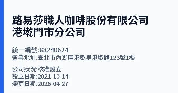 路易莎職人咖啡股份有限公司港墘門市分公司的照片-統編 88240624(臺北市) 公司登記資料與營業項目詳細圖表